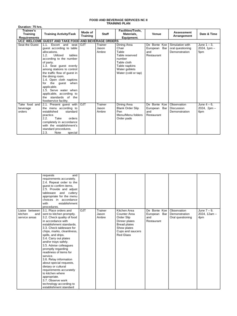 Training Plan Fbs Done | PDF