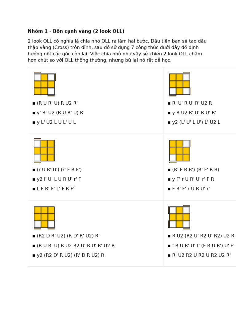 Nhóm 1 - Bốn cạnh vàng (2 look OLL) | PDF