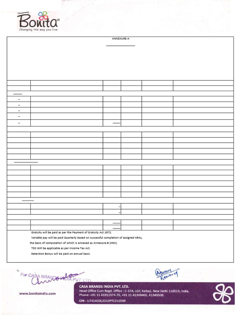 Sales Support Executive Salary Breakdown | PDF | Salary | Business