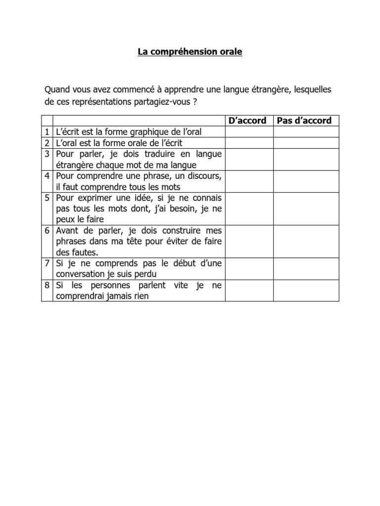 La Compréhension Orale Cours | PDF