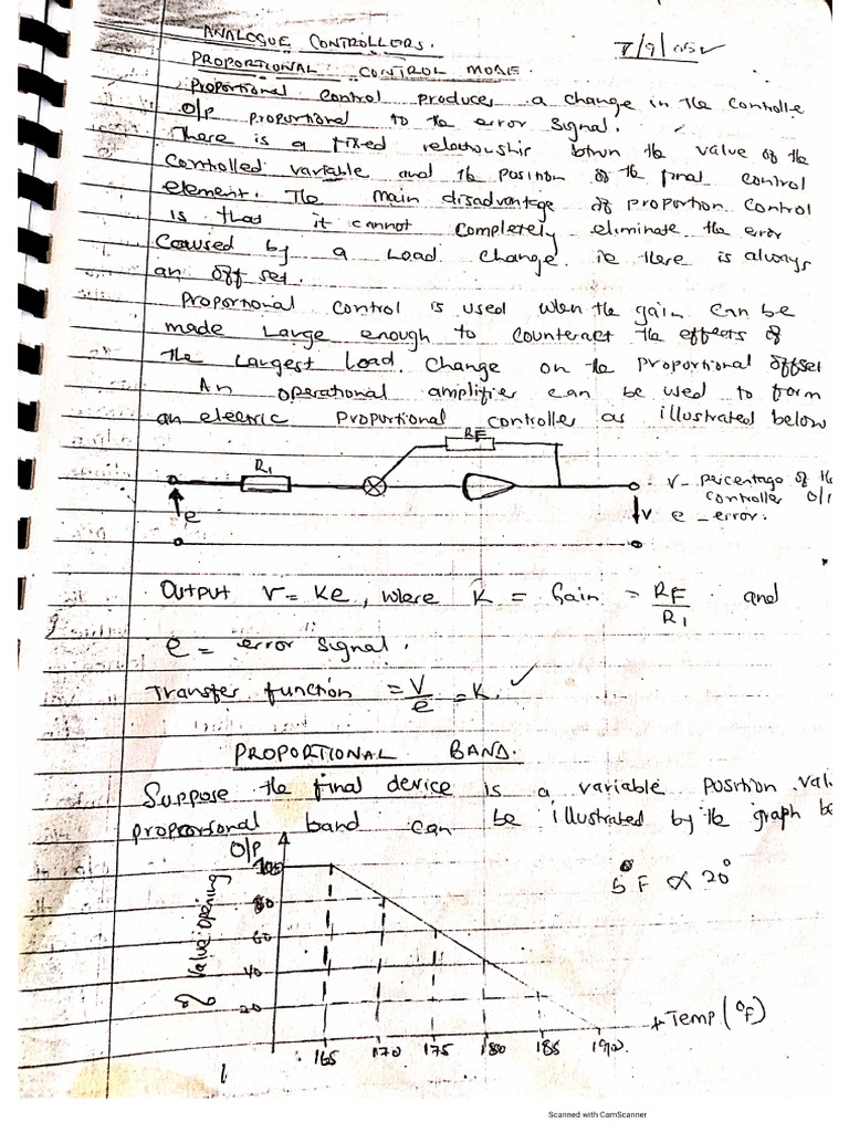 Controller Modes | PDF