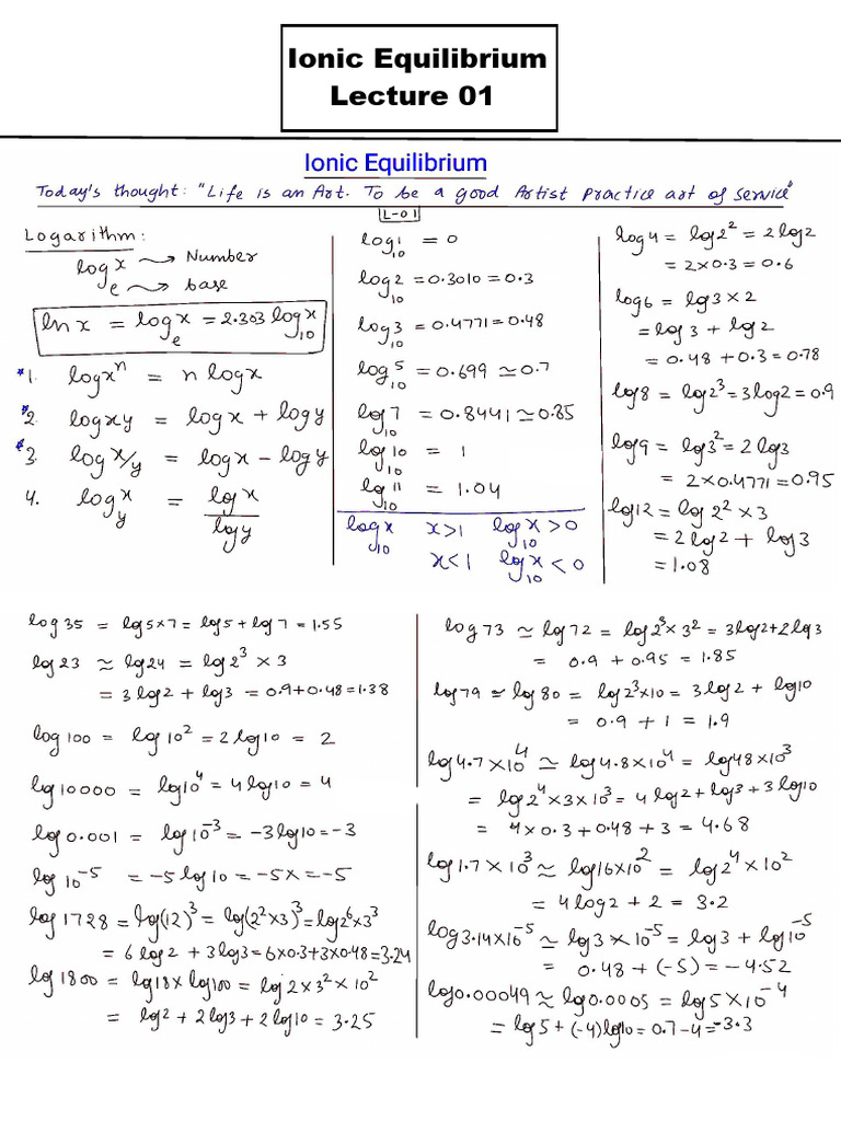 Ionic Equilibrium | PDF