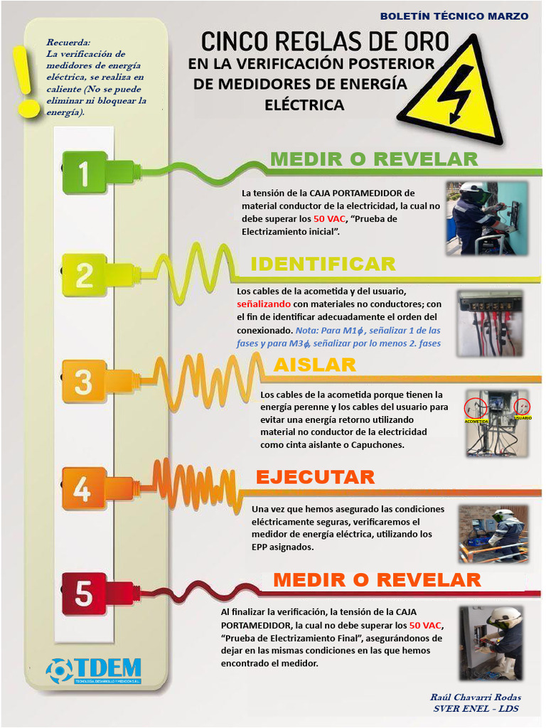 5 Reglas de Oro | PDF