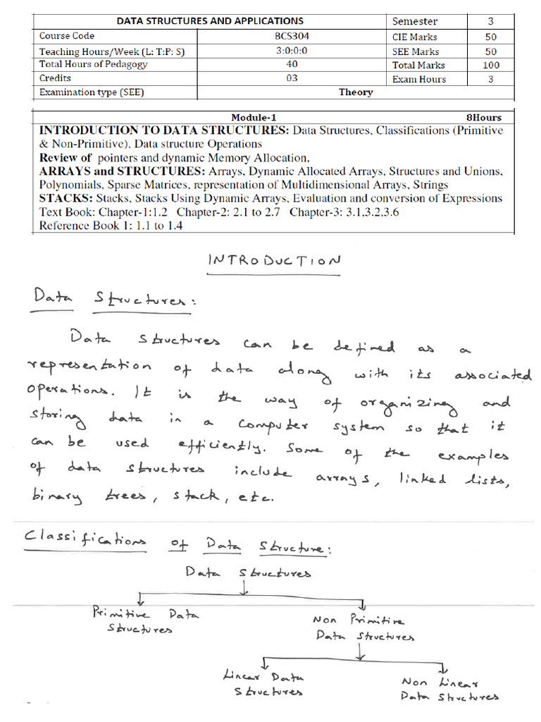 DS Module 1 Notes | PDF