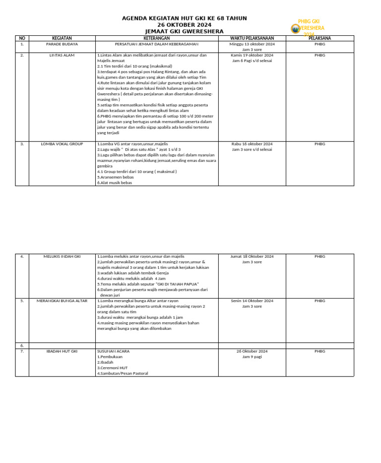 Agenda Kegiatan Hut Gki Ke 68 Tahun | PDF