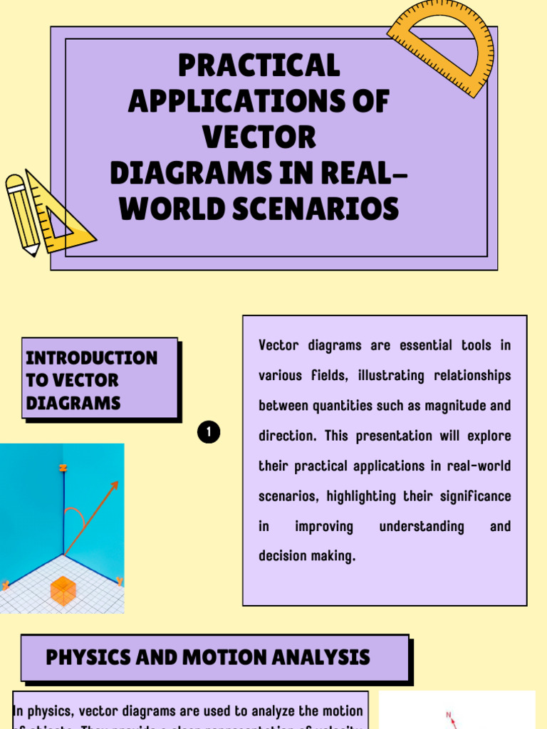 Vector diagrams - application in real life | PDF