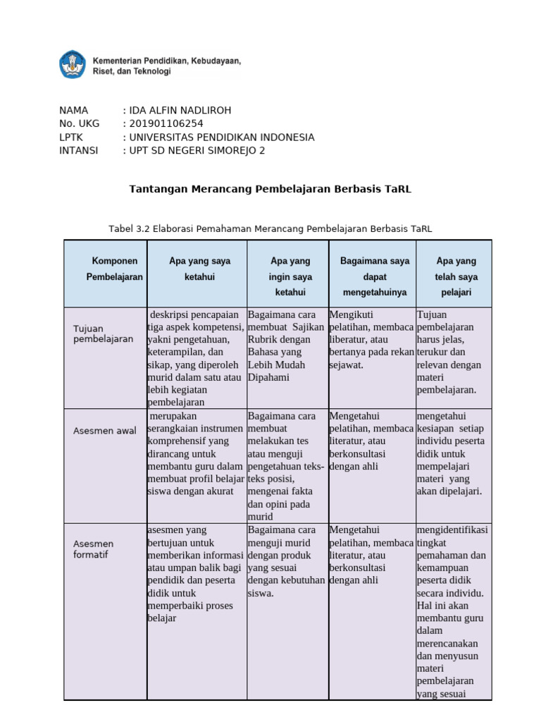 Modul 1 Topik 3 Tantangan Merancang Pembelajaran Berbasis TaRL | PDF