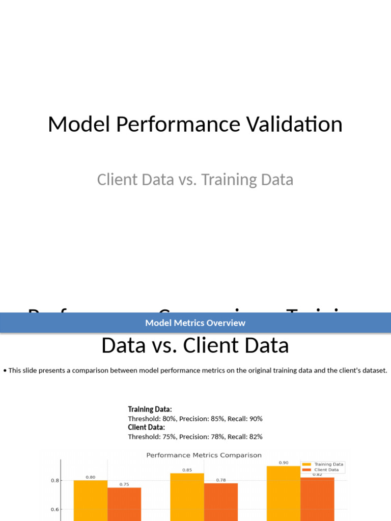 Model Performance Validation Enhanced | PDF