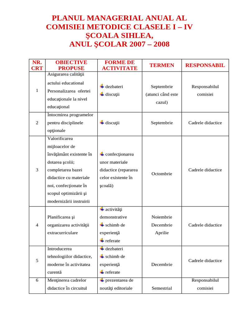 Plan Managerial | PDF