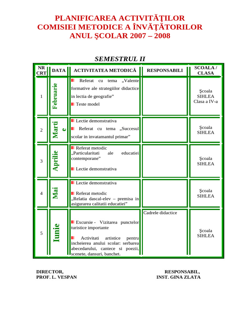 Planif. Activ. Sem II | PDF