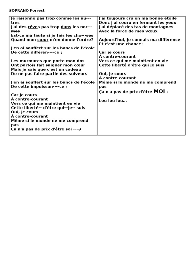 Paroles Forrest | PDF