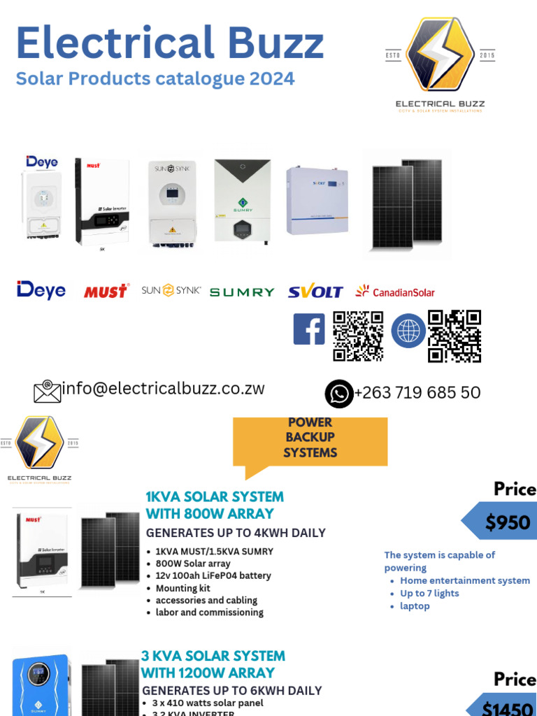 Electrical Buzz October 2024 - 101335 | PDF