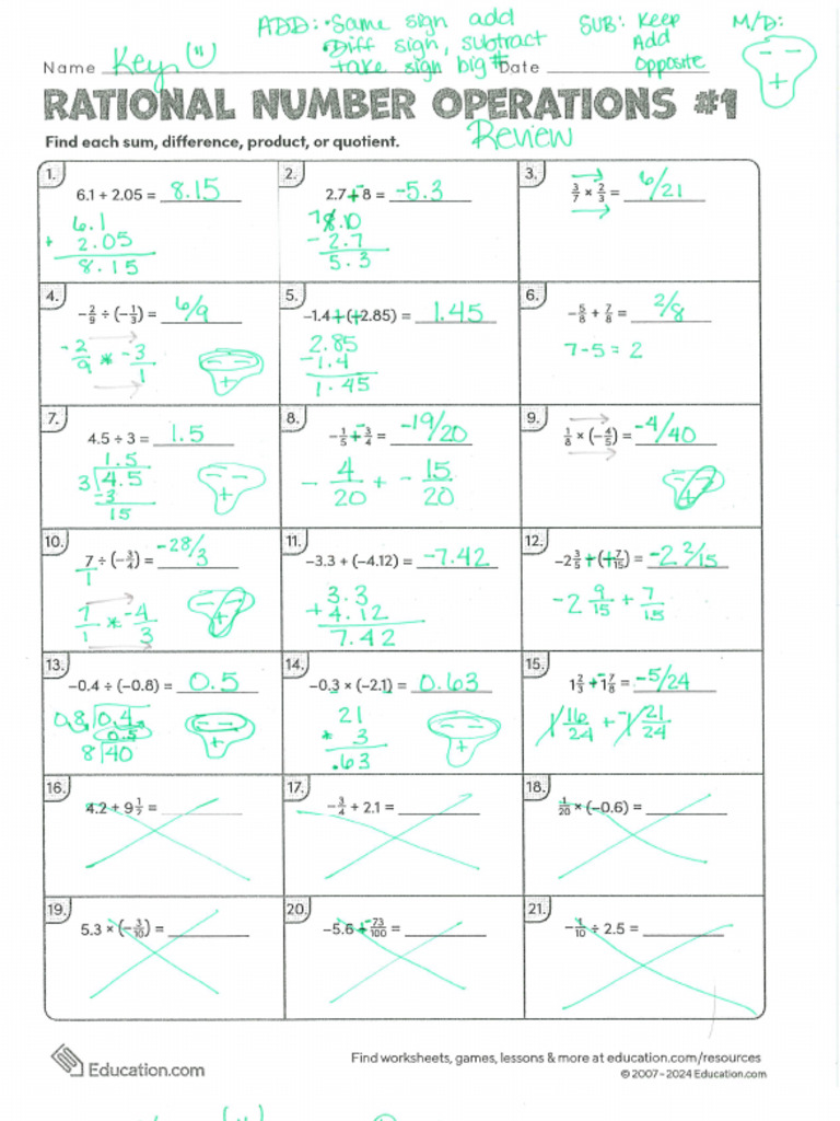 Rational Number Operations Review Answer Key | PDF