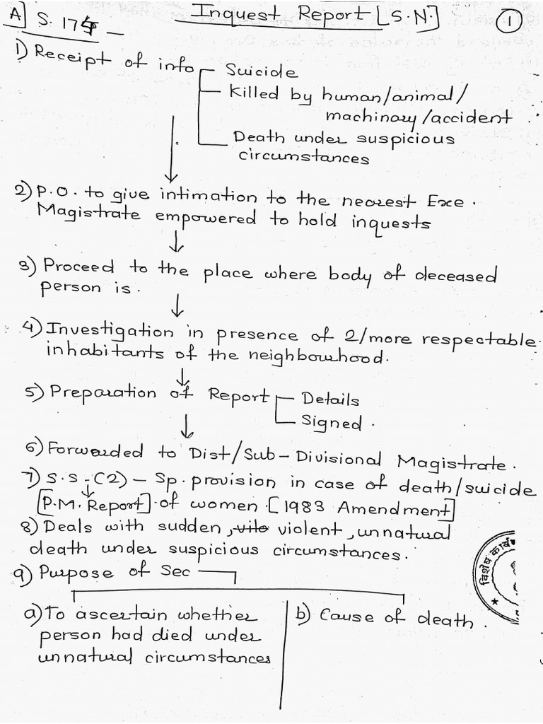 CRPC 3 Inquest Report | PDF
