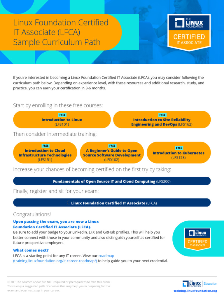 LFCA_CurriculumPath | PDF