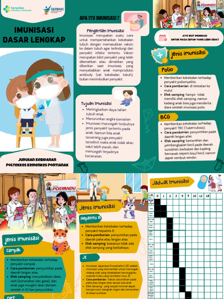 Imunisasi Dasar Lengkap - 20240513 - 004606 - 0000 | PDF
