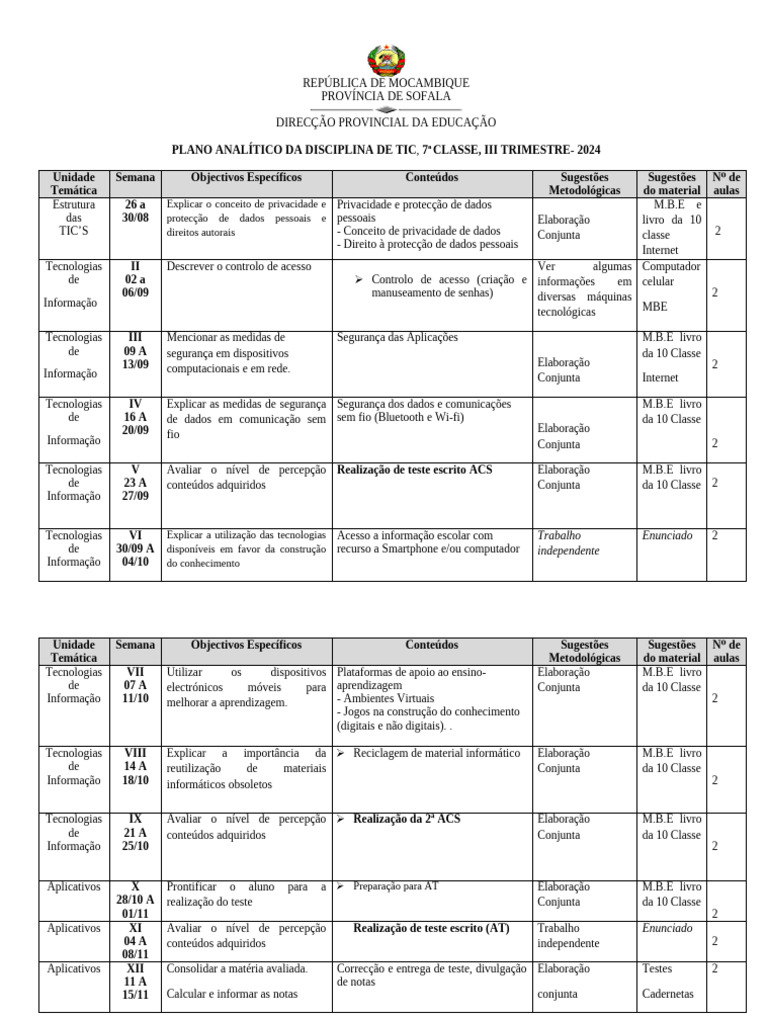 Plano Analitico de TIC III 7 - 2024 | PDF