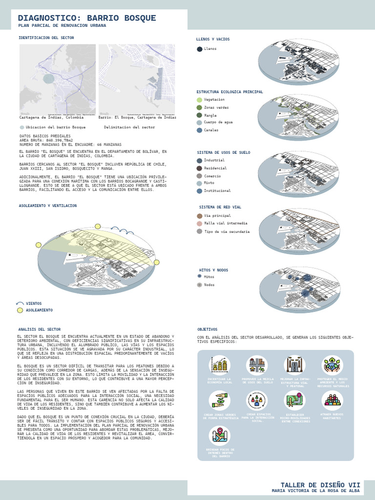 Planchas Entrega Final de Arq Septimo Semestre | PDF