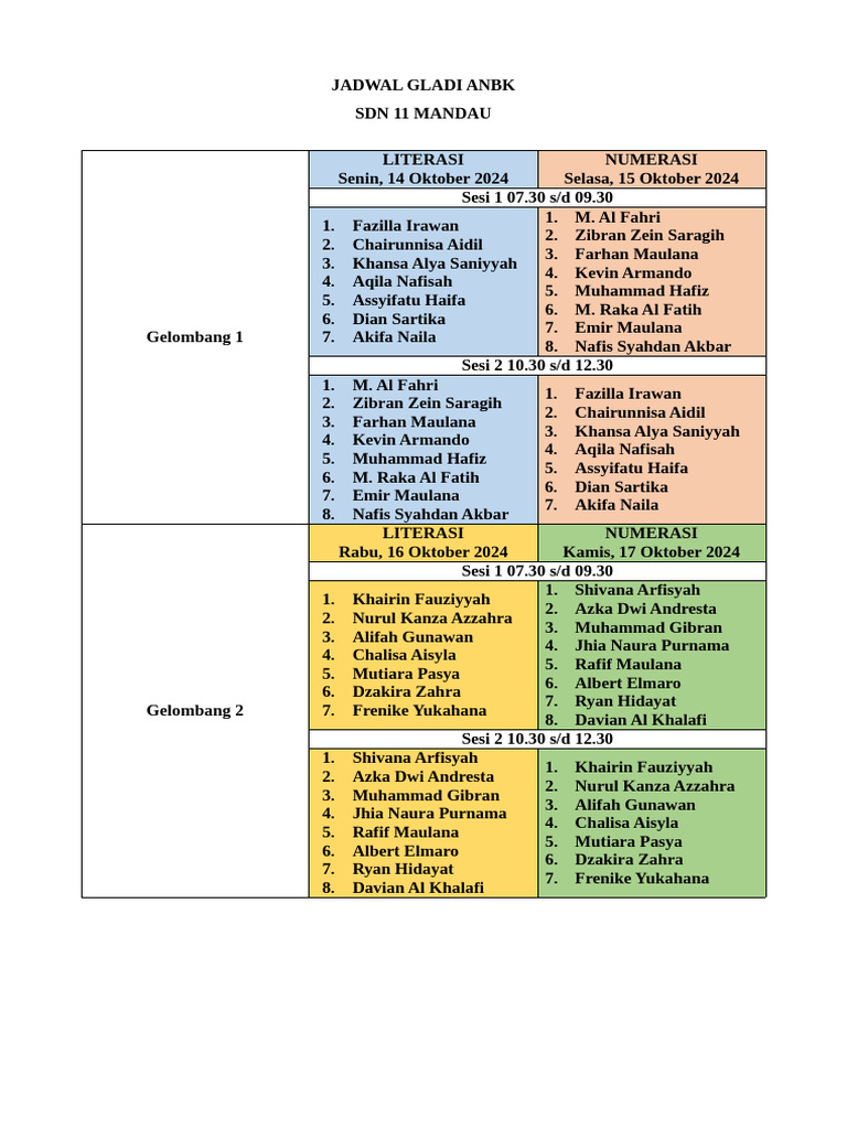 Jadwal Gladi Anbk | PDF