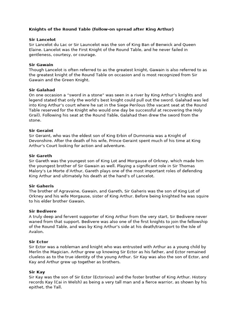 Knights of The Round Table | PDF