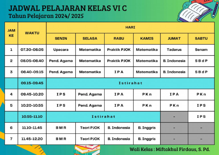 Jadwal Pelajaran VI C | PDF
