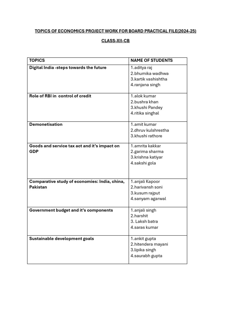 xii cb eco.prac | PDF