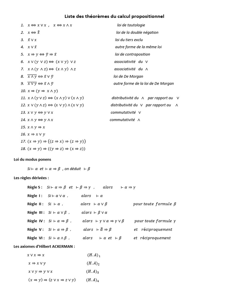Liste Des Théorèmes | PDF