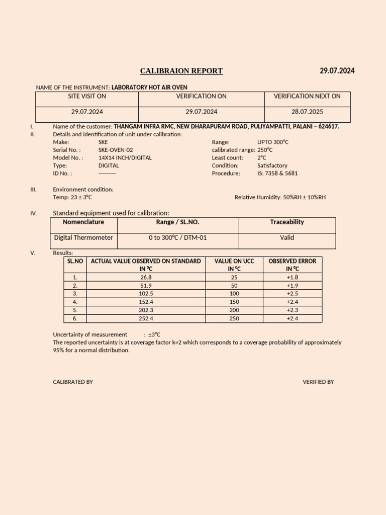 Calibration Report For Hot Air Oven-Thangam RMC (29.07.2024) Palani | PDF