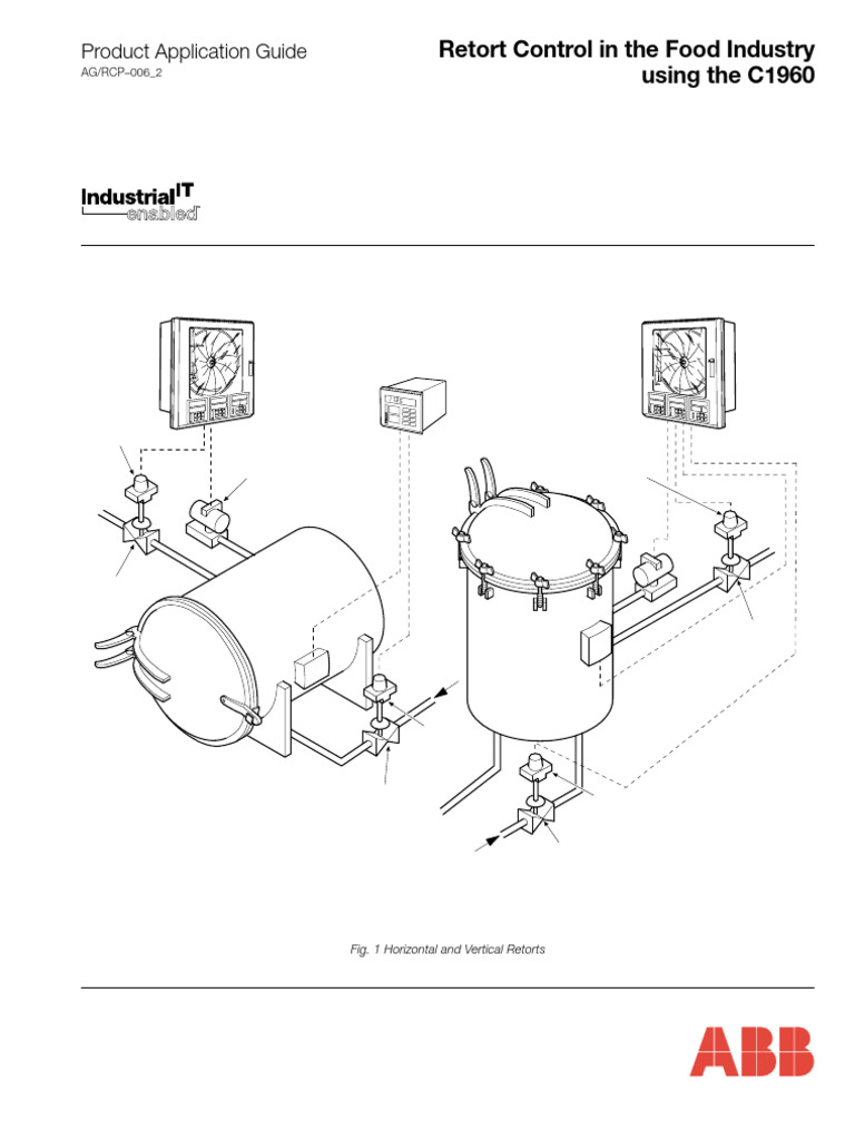 Retort operation | PDF
