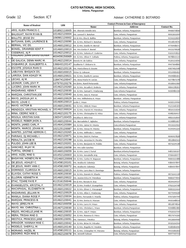 Grade 12 ICT Attendance List | PDF | Nobility | Noble Titles