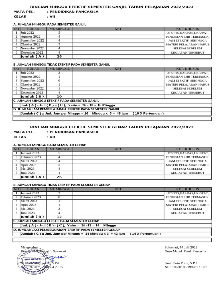 Rincian Minggu Efektif | PDF