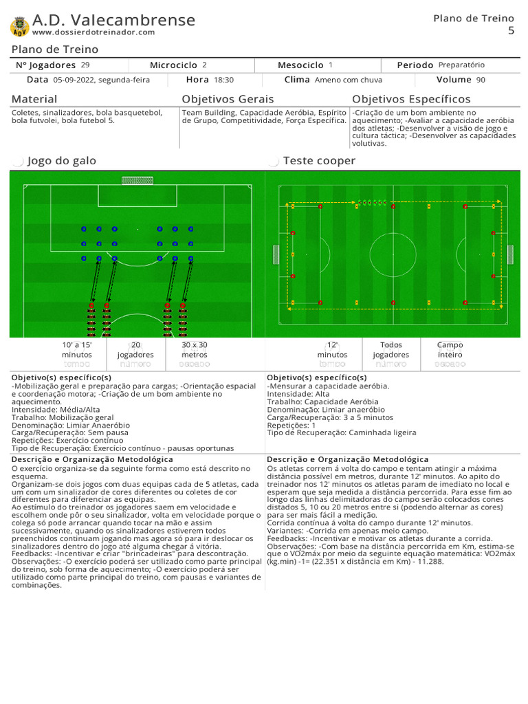 Plano de Treino Futebol | PDF