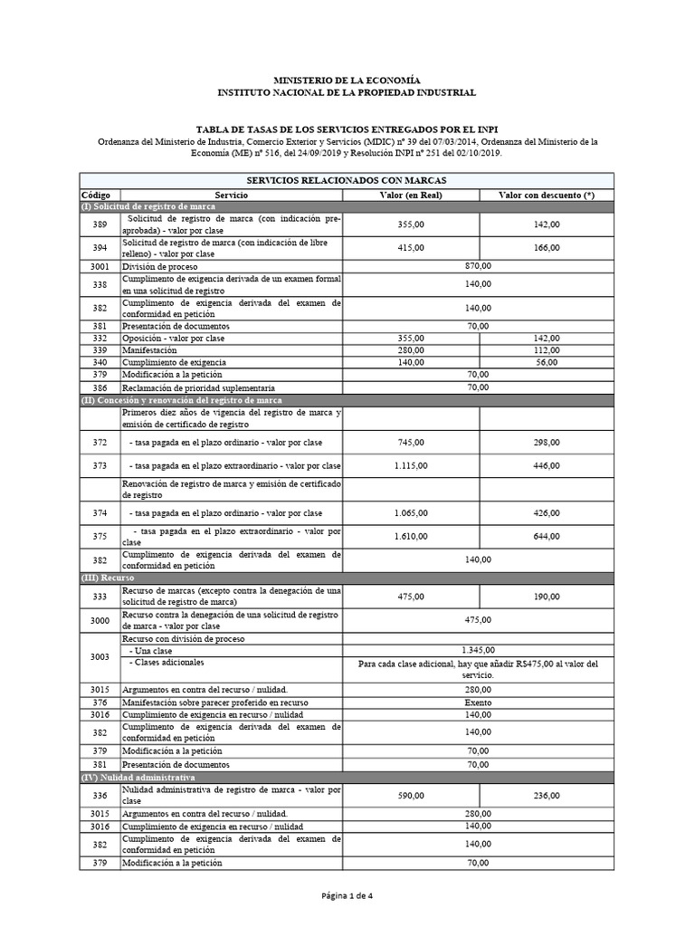 tabla-de-tasas-marcas | PDF
