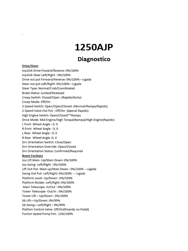 Diagnostico de 1250AJP | PDF