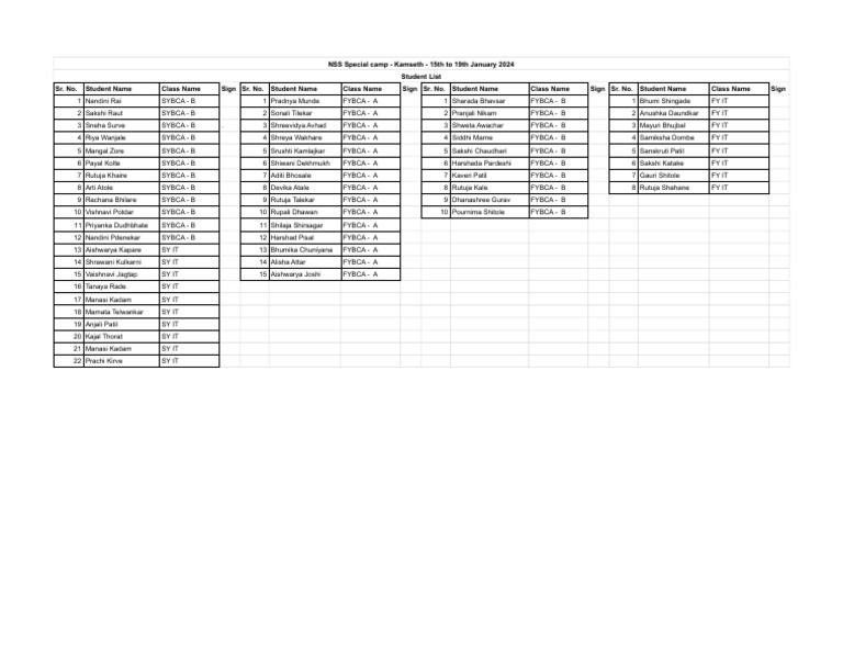 NSS Enrollment 2023-24 and All - NSS Special Camp Stu-List | PDF