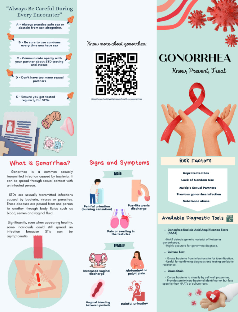 Gonorrhea | PDF