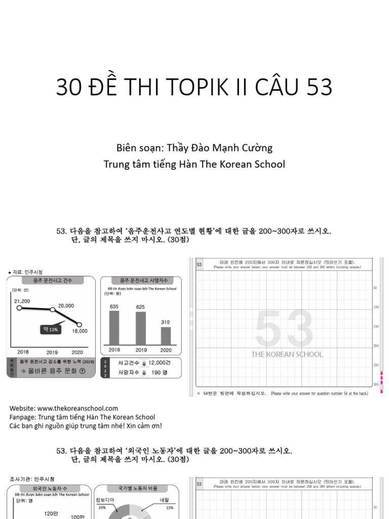 30 Đề Thi TOPIK II Viết Câu 53 | PDF