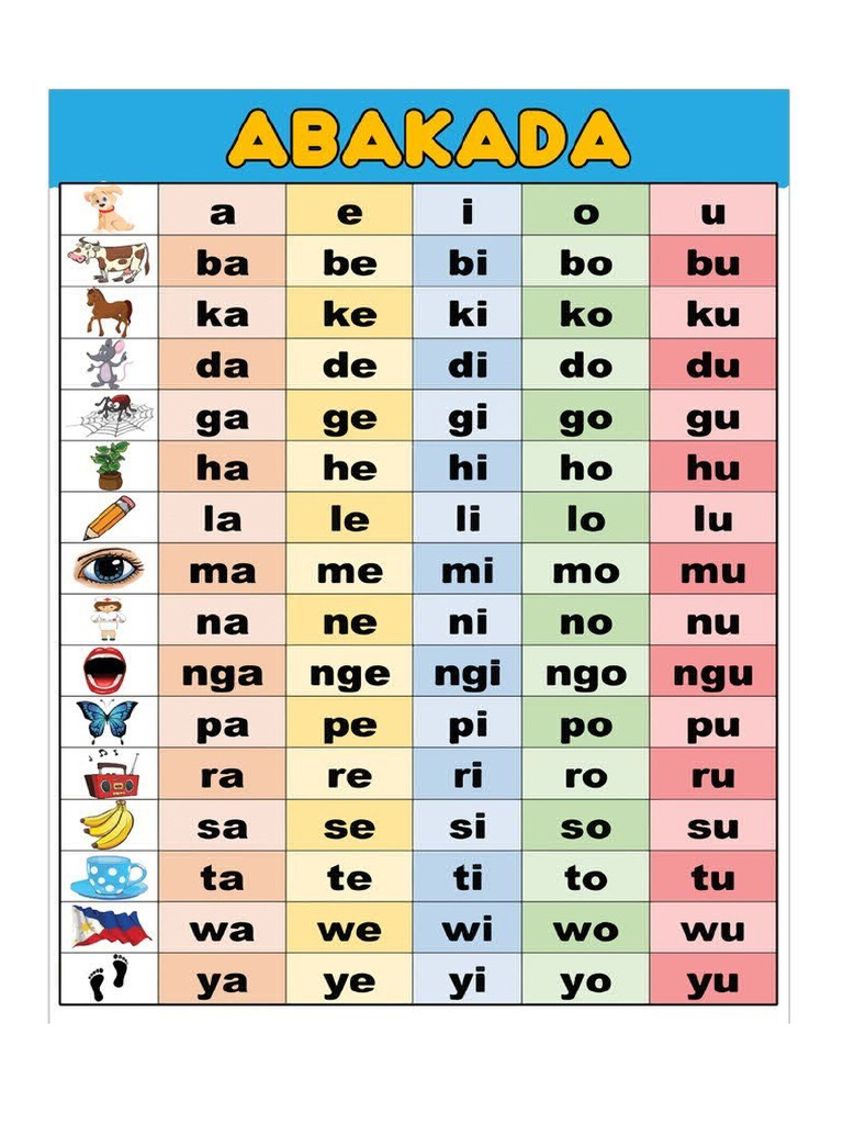 Reading Comprehension Worksheet 1 | PDF