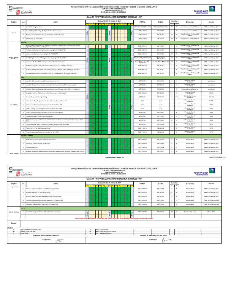 LTA 85 - Two Week Look Ahead Onshore | PDF
