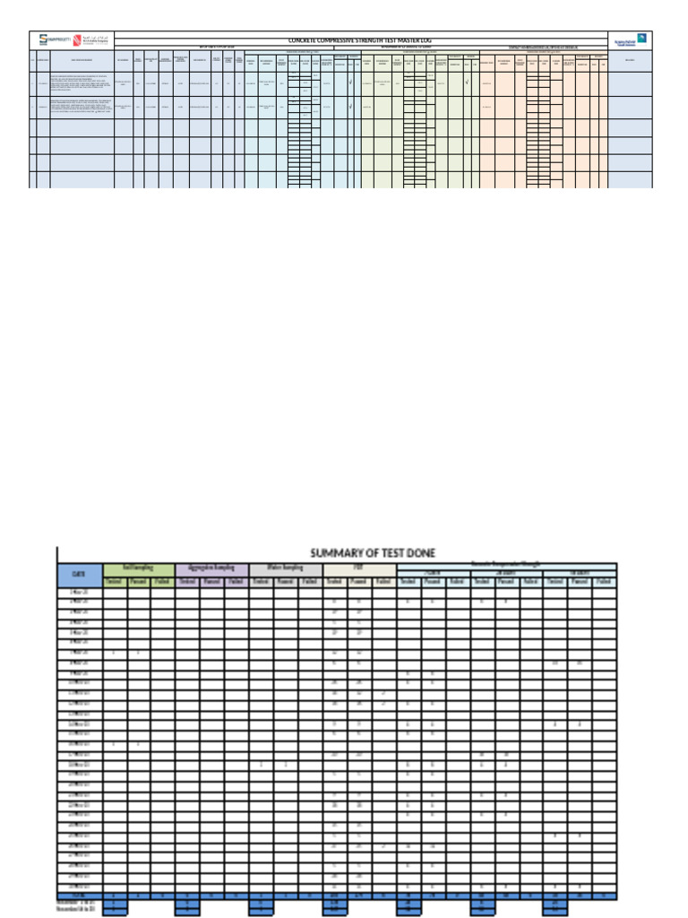LTA 85 - Concrete Crushing Log 09 Oct-2024 | PDF