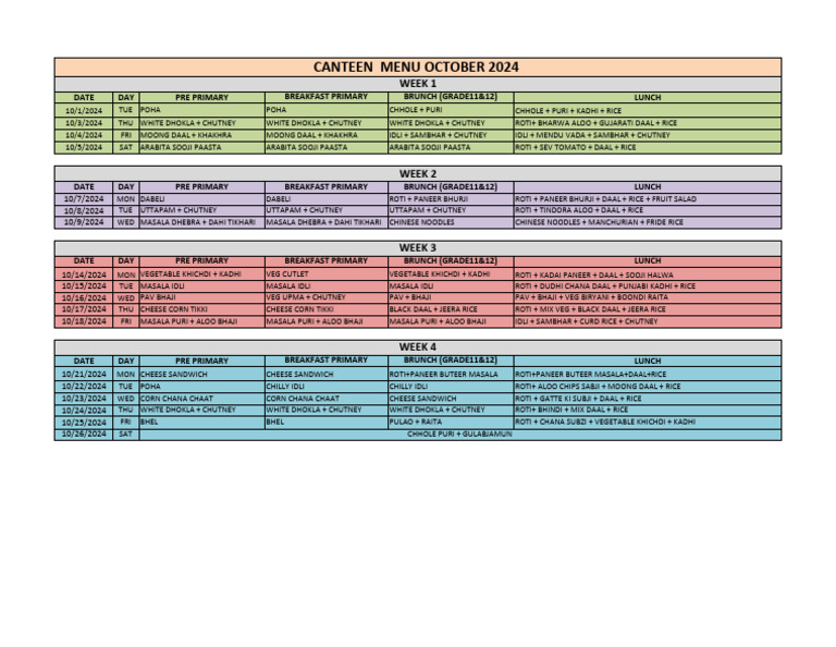 5b2 OCTOBER Updated 2024 | PDF