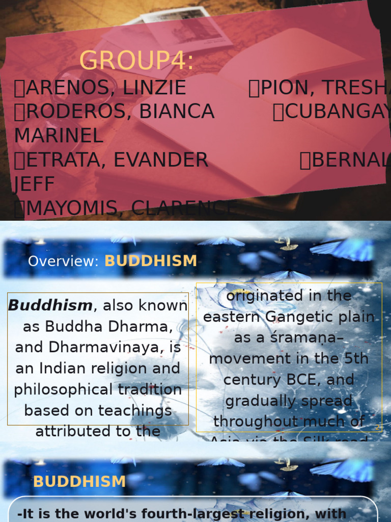 Buddhism | PDF