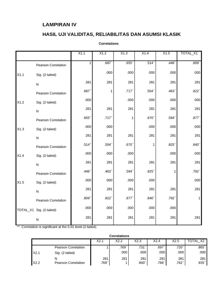 LAMPIRAN - IV Ok | PDF