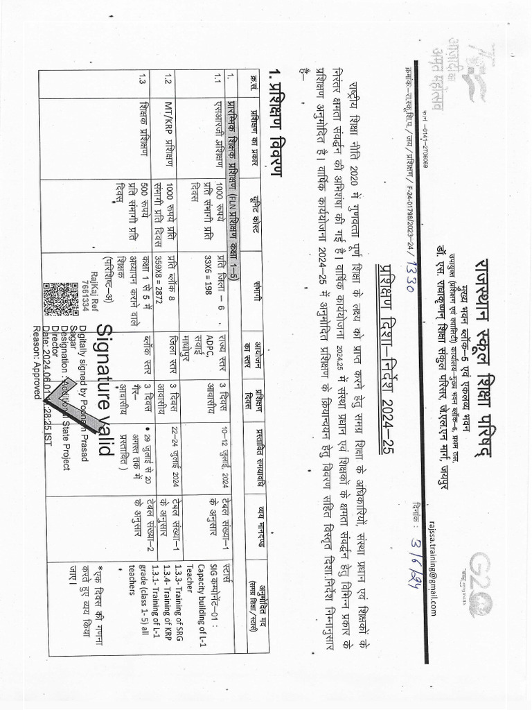 Training guideline 2024-25 Scan | PDF