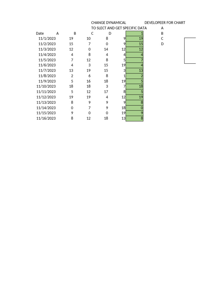 001 Dynamic Charts List Box Chart | PDF