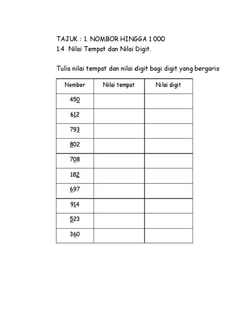 Nilai Tempat Cerakin Tahun 2 | PDF