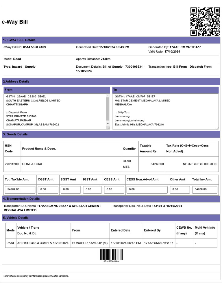 E-Way Bill | PDF