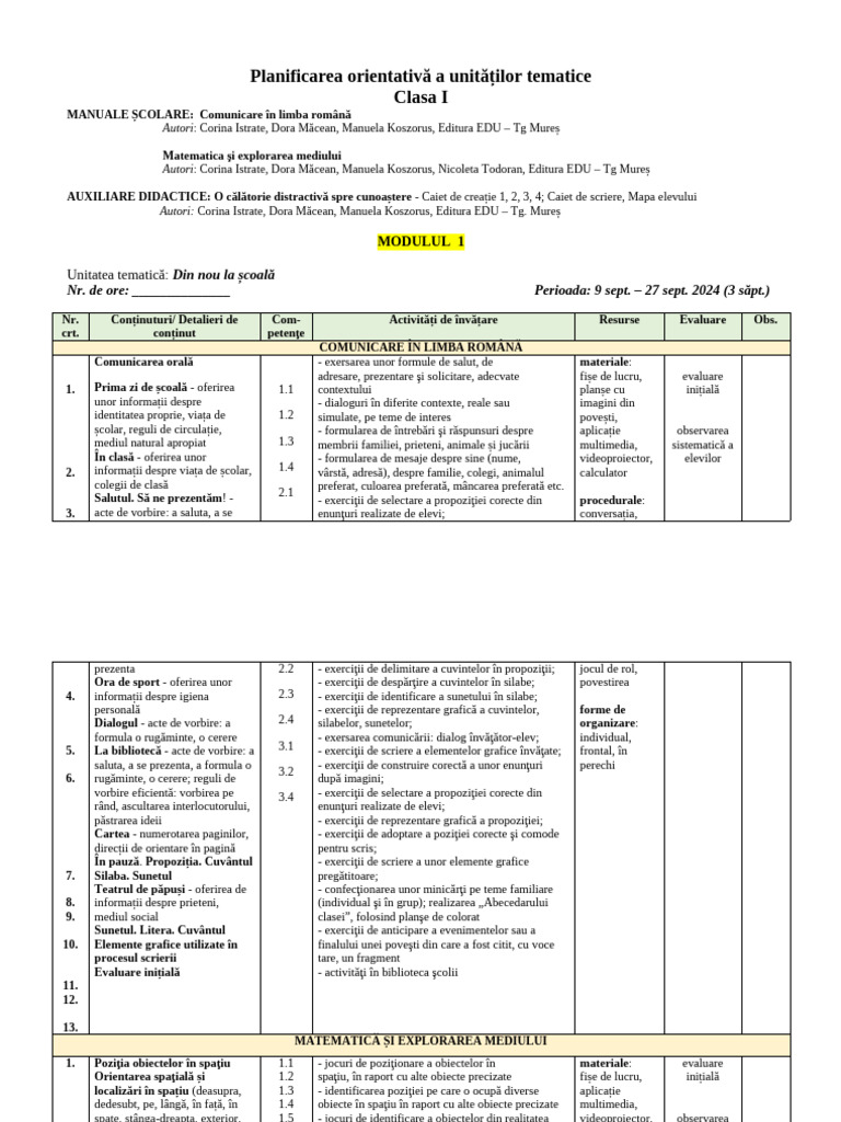 Proiectarea Unitatilor Tematice Clasa I | PDF