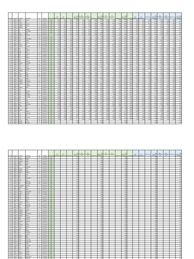 French - 2023-2024 | PDF