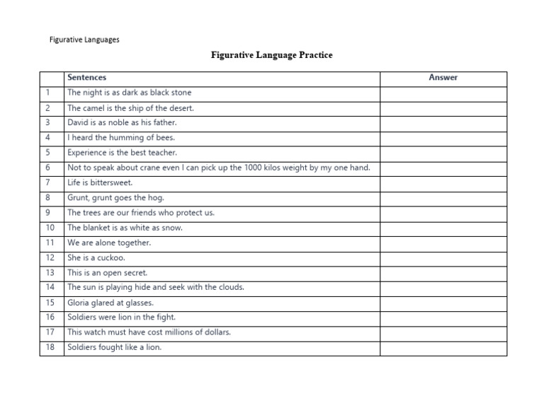 Figurative Language Practice | PDF